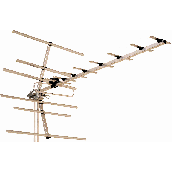 16 Element Super Range Aerial Group K | Blake Aerials - Blake UK