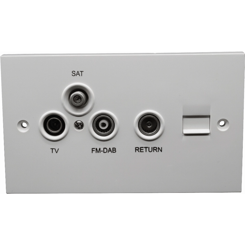 Triplexed 2 Gang Outlet: Sat, TV, FM, Phone, DC Pass - Blake UK